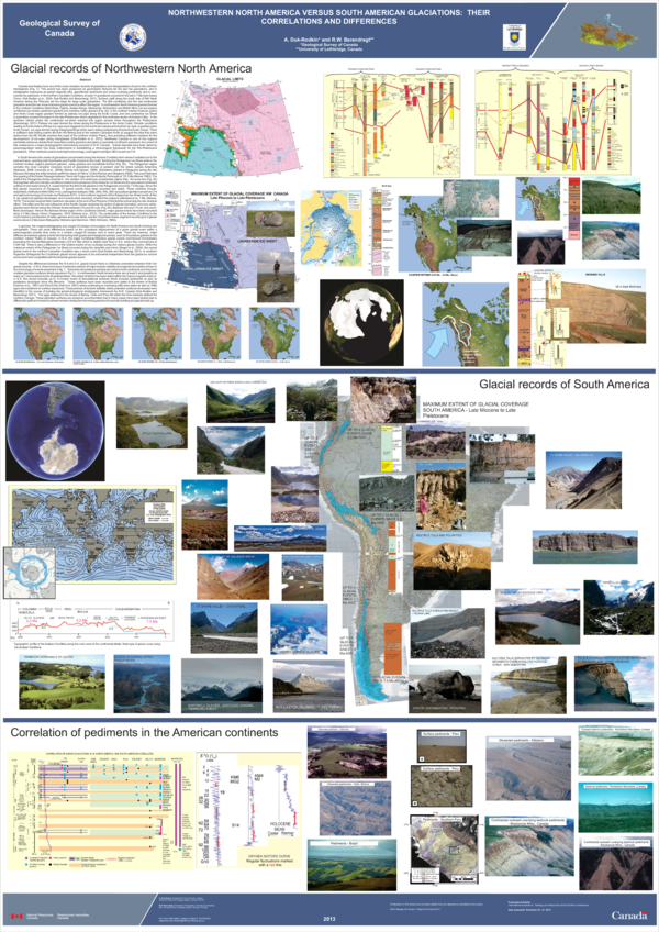 (PDF) Quaternary Correlation: North and South America (AGU Poster ...