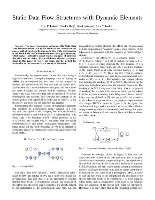 (PDF) Static Data Flow Structures with Dynamic Elements | Ivan Poliakov ...