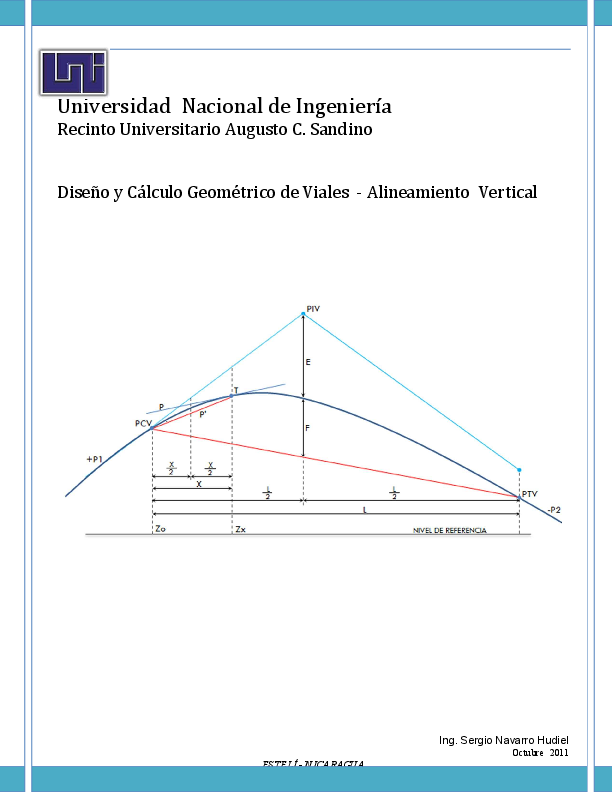 (PDF) Curvas VErticales