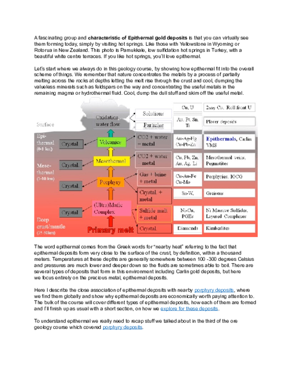 (DOC) Epithermal gold deposits
