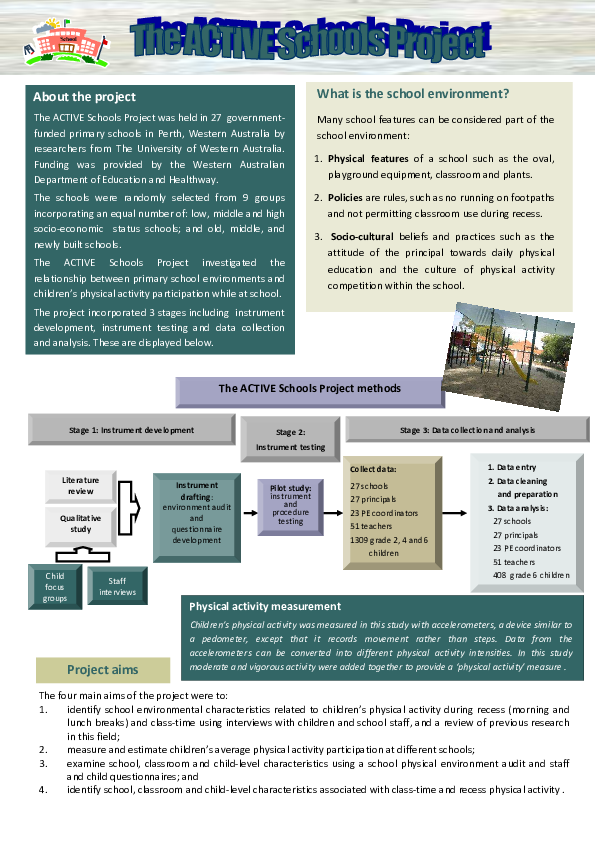 (PDF) Active Schools Project Summary