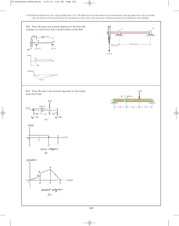 Determine The Absolute Maximum Shear Stress In Beam - The Best Picture ...
