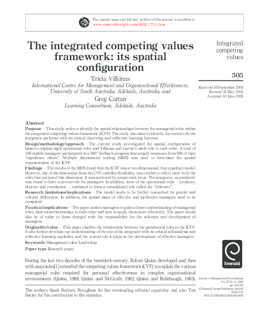 (PDF) The integrated competing values framework: its spatial configuration
