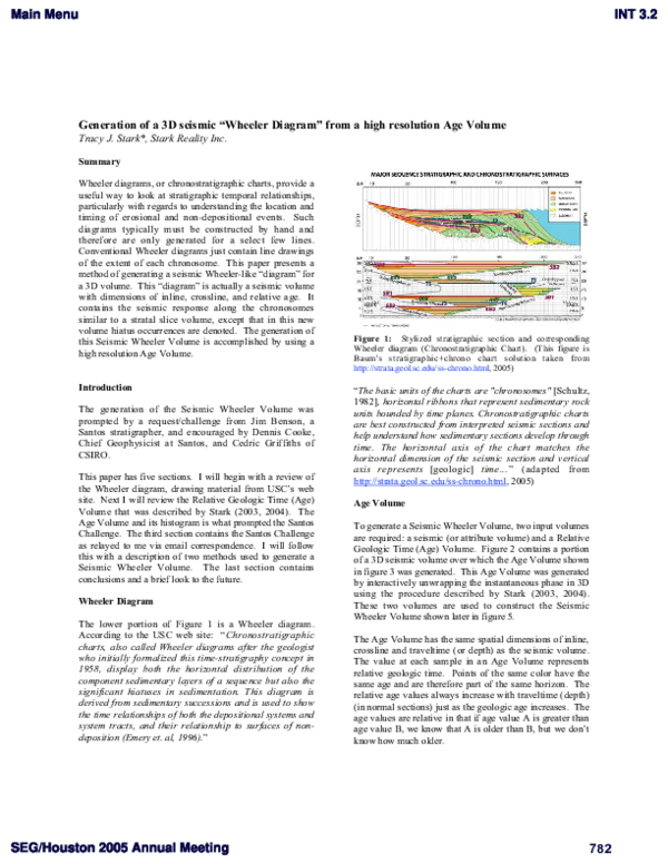 (PDF) Generation of a 3D seismic “Wheeler Diagram” from a high ...