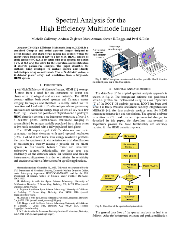 Pdf Spectral Analysis For The High Efficiency Multimode Imager