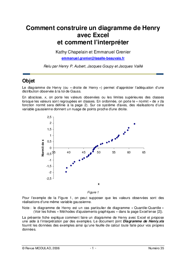 (PDF) Le Diagramme d’Henry