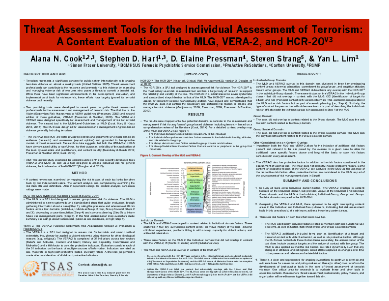 (PDF) Threat Assessment Tools for the Individual Assessment of ...