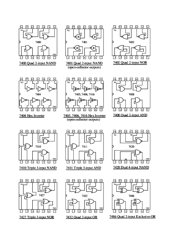 (PDF) COMPUERTAS BASICAS 74XX | Jahir Pamoc - Academia.edu