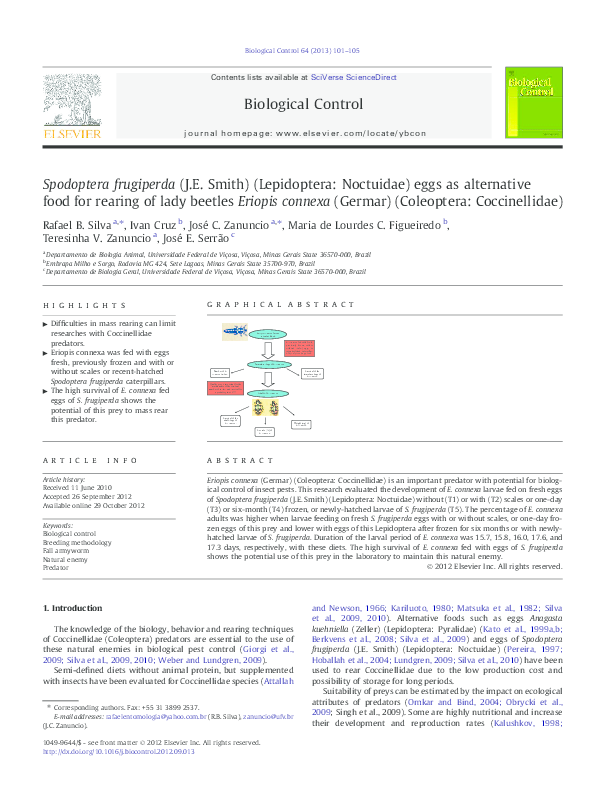 (PDF) Spodoptera frugiperda (J.E. Smith) (Lepidoptera: Noctuidae) eggs ...