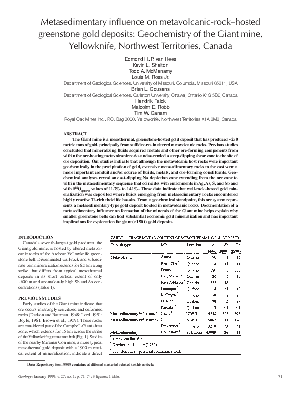 (PDF) Metasedimentary influence on metavolcanic-rock–hosted greenstone gold deposits ...