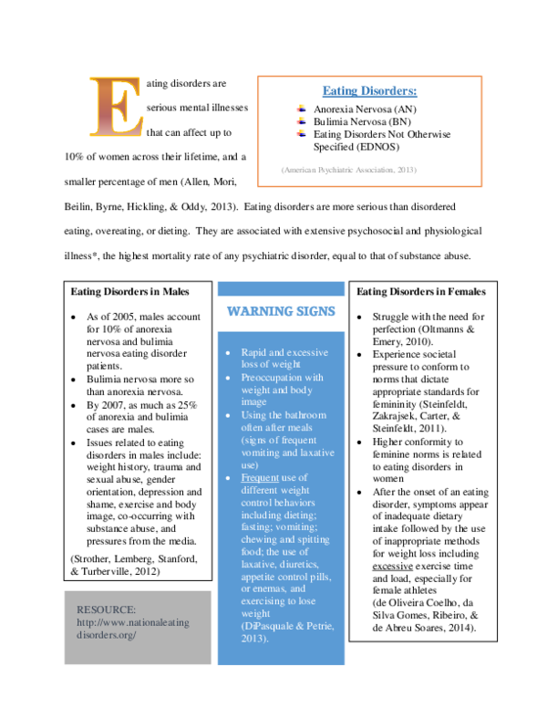 (PDF) Eating Disorders handout