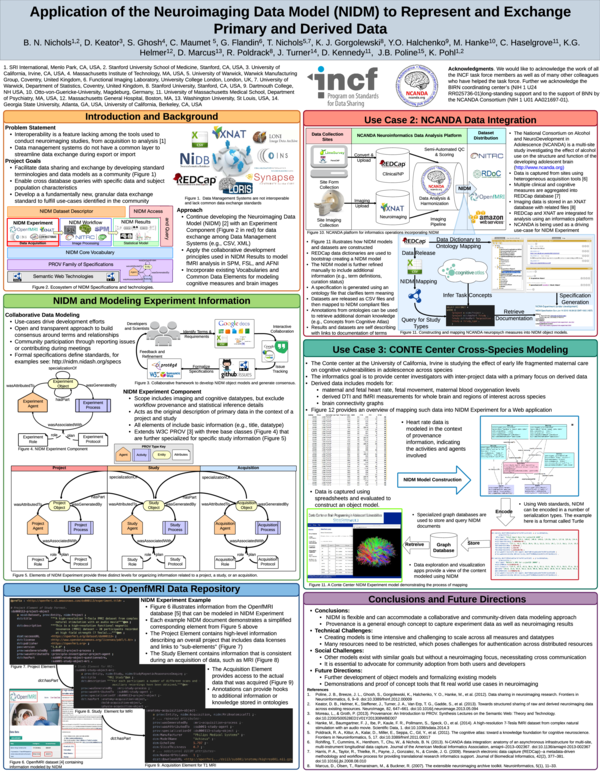 (PDF) Application of the Neuroimaging Data Model to Represent and ...