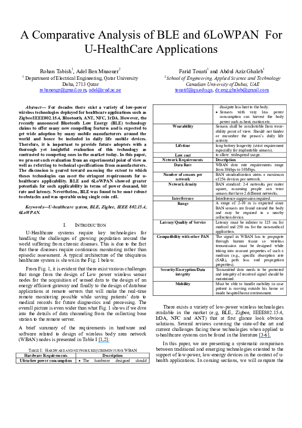 (PDF) A comparative analysis of BLE and 6LoWPAN for U-HealthCare applications | Abdulaziz M ...