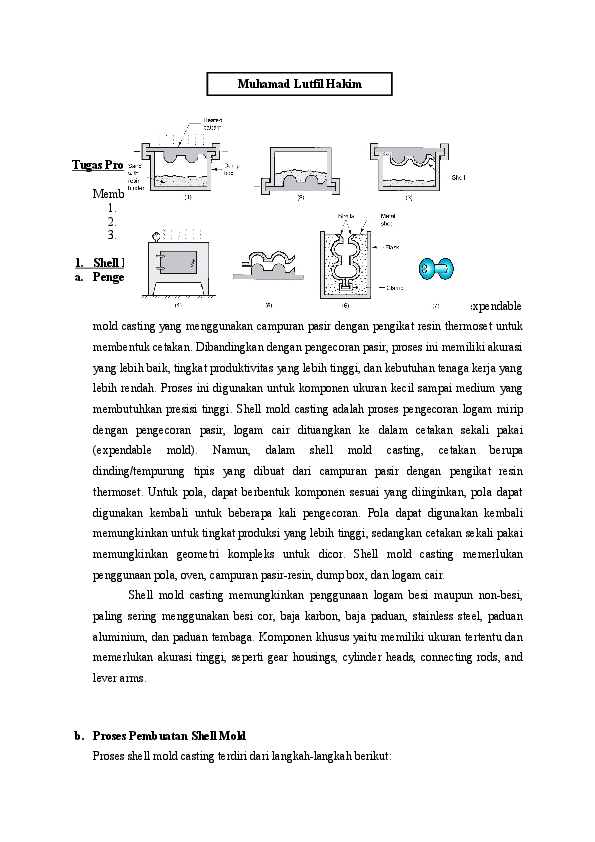 (DOC) Shell Mold Casting