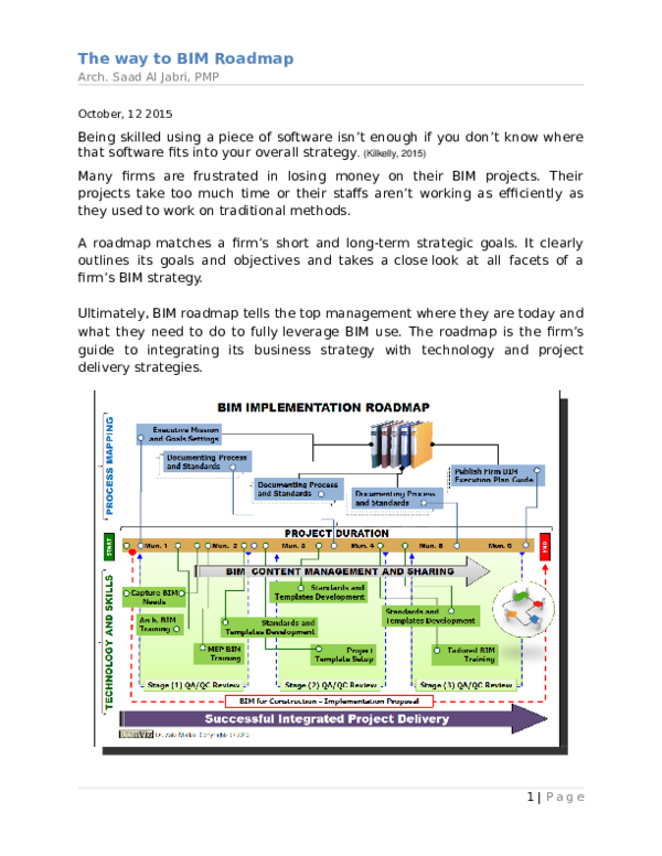 (DOC) BIM roadmap