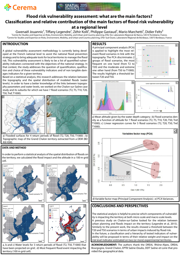 (PDF) Poster Spatial Statistics 2015