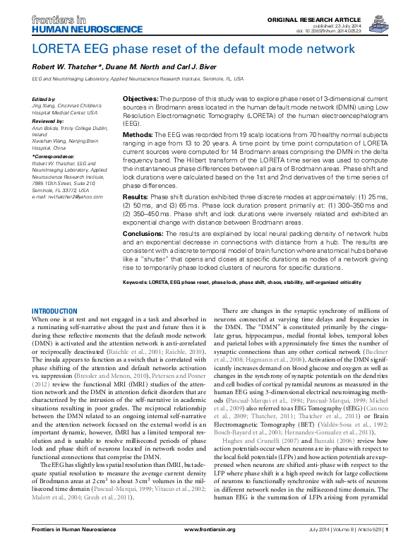 (PDF) LORETA EEG phase reset of the default mode network