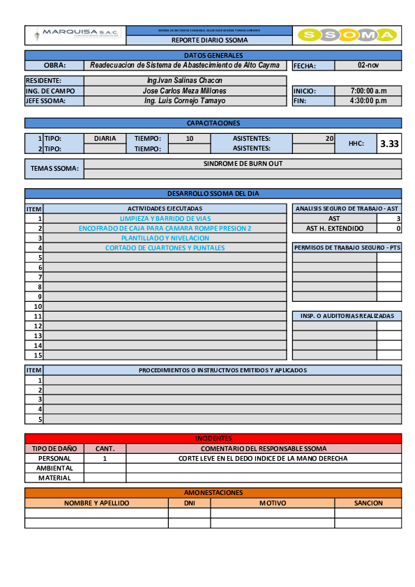 (PDF) REPORTE DIARIO 02 11 15
