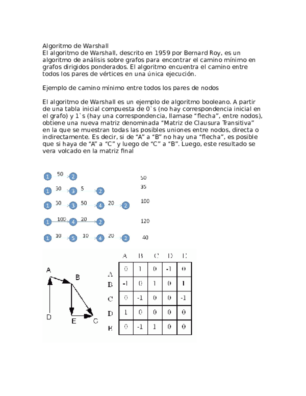 (DOC) Algoritmo de Warshall
