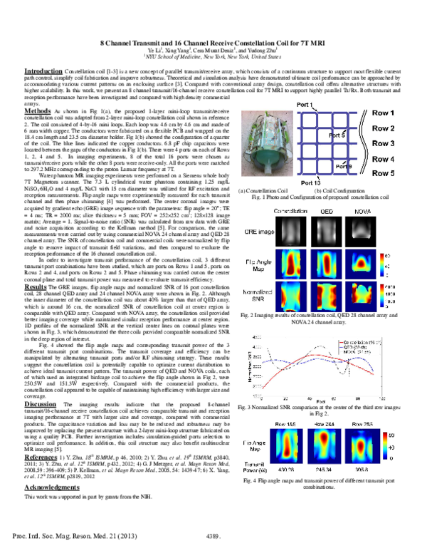 (PDF) 8 Channel Transmit and 16 Channel Receive Constellation Coil for 7T MRI | Cem Deniz ...