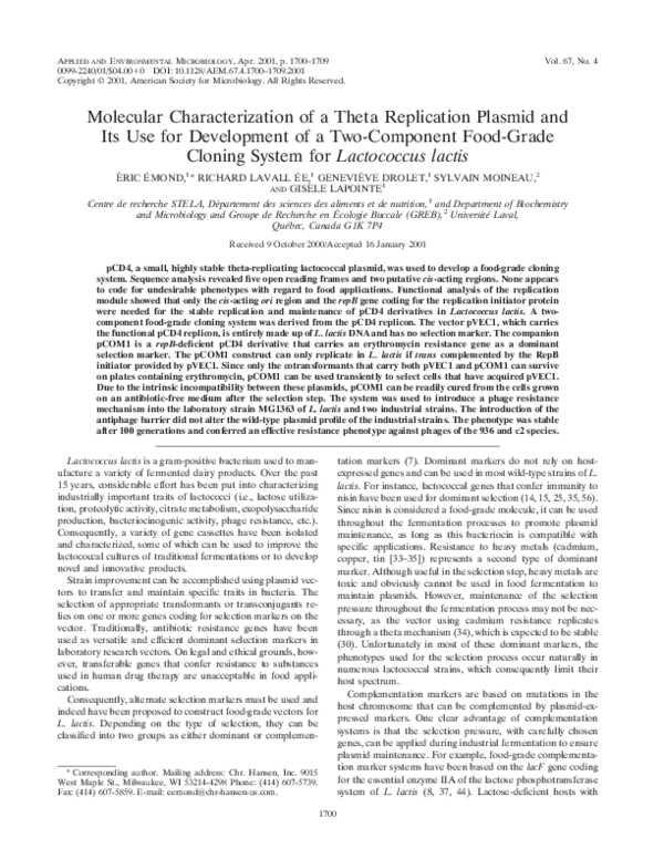 Pdf Molecular Characterization Of A Theta Replication Plasmid And Its 3268
