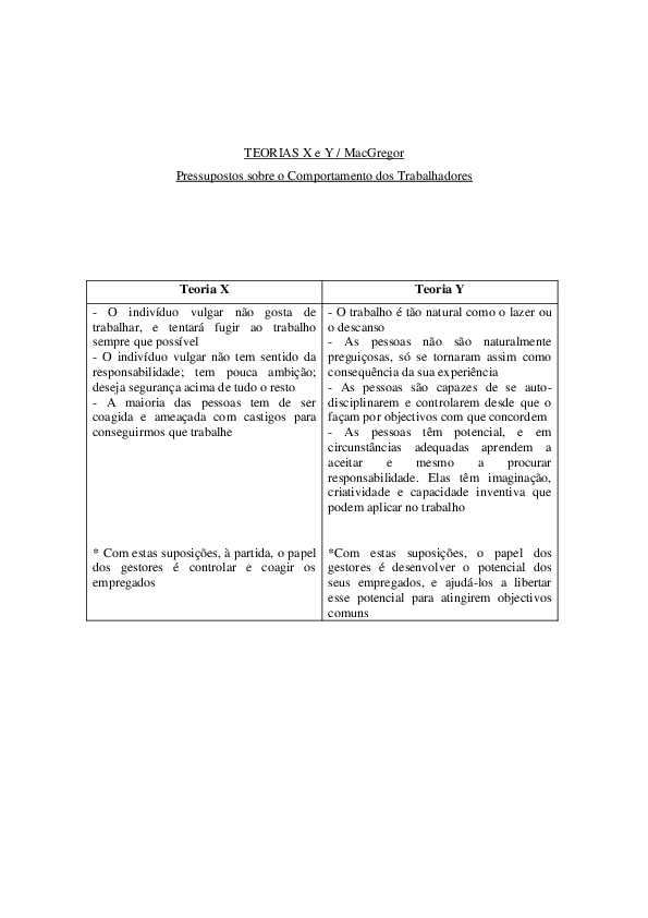 (PDF) TEORIAS X e Y / MacGregor
