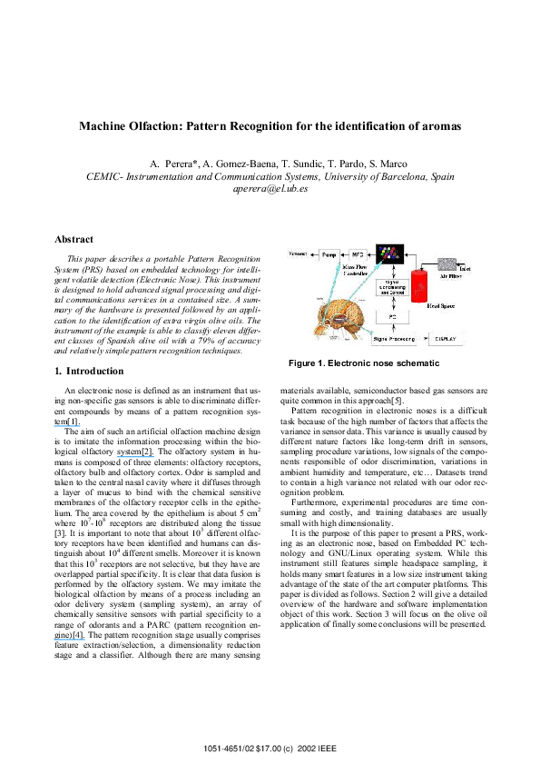 Pdf Machine Olfaction Pattern Recognition For The Identification Of Aromas