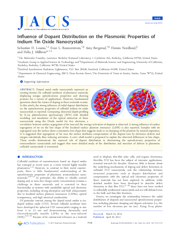 Pdf Influence Of Dopant Distribution On The Plasmonic Properties Of