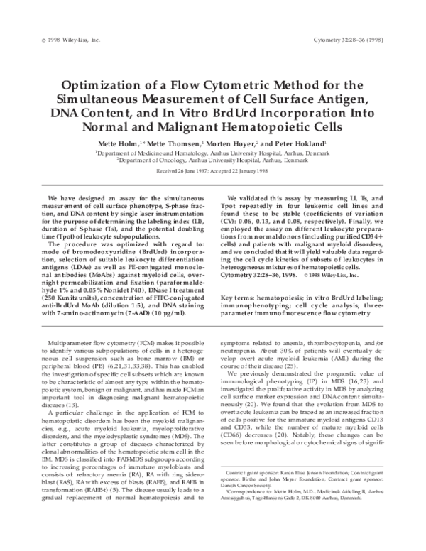 Pdf Optimization Of A Flow Cytometric Method For The Simultaneous Measurement Of Cell Surface