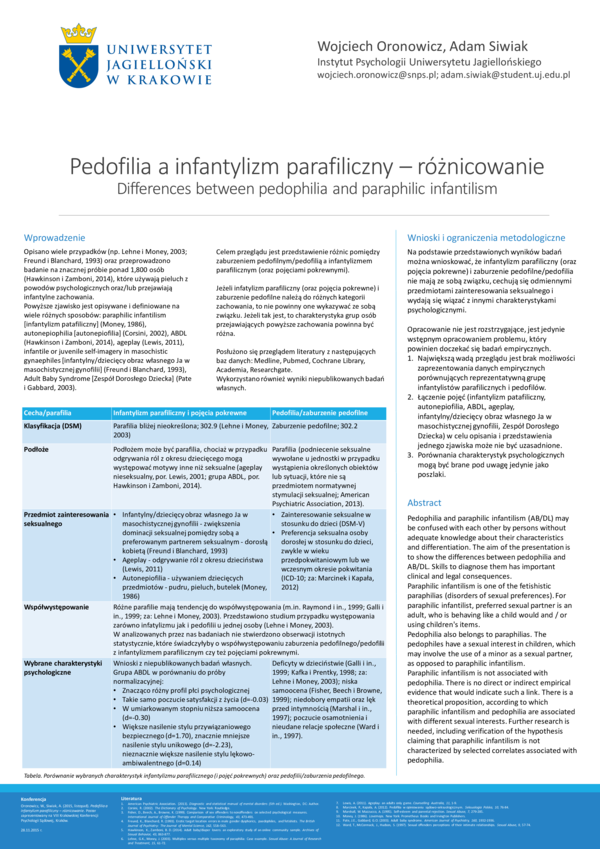 (PDF) Pedofilia a infantylizm parafiliczny – różnicowanie [Differences ... (PDF) Pedofilia a infantylizm parafiliczny – różnicowanie [Differences ...