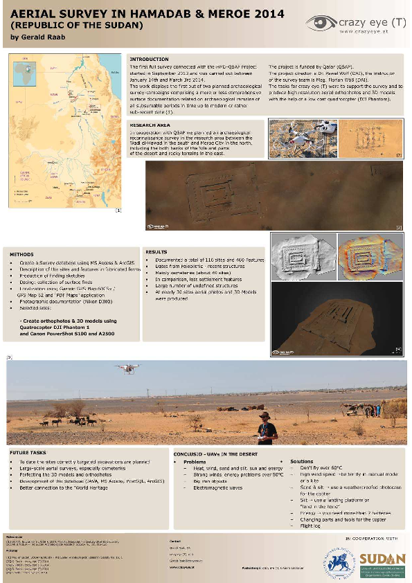 Aerial survey in the Hamadab & Meroe region (Poster)