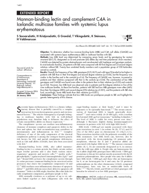 Pdf Mannose Binding Lectin Defects And Autoimmune Diseases Marwa Azab