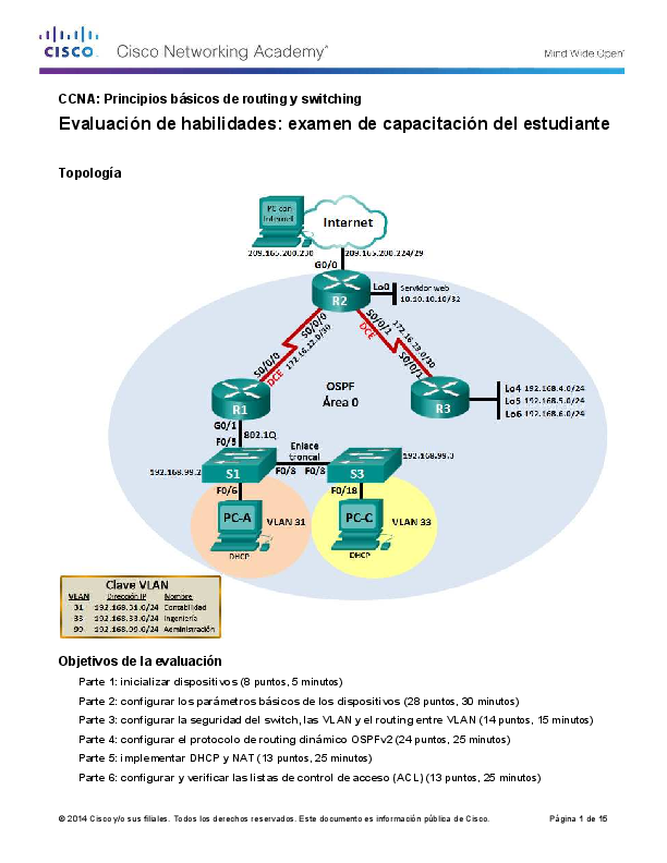 (PDF) CCNA EIGRP SBA