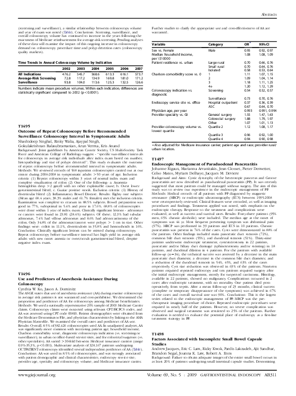 (PDF) Outcome of Repeat Colonoscopy Before Recommended Surveillance ...