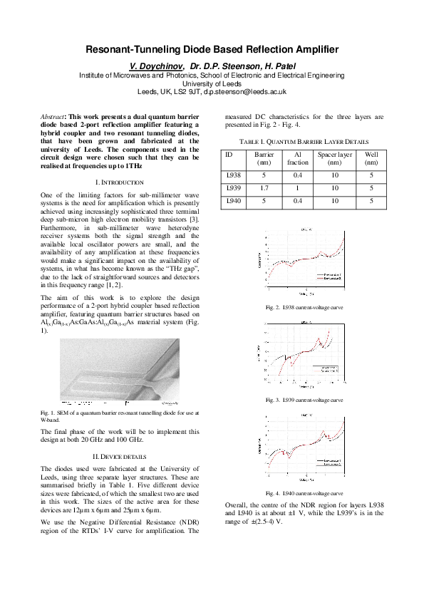 (PDF) Resonant-Tunneling Diode Based Reflection Amplifier