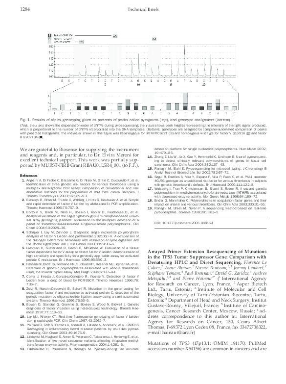 Pdf Arrayed Primer Extension Resequencing Of Mutations In The Tp53 Tumor Suppressor Gene