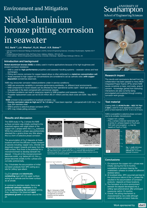 (PDF) Nickel-aluminium bronze pitting corrosion in seawater Environment ...
