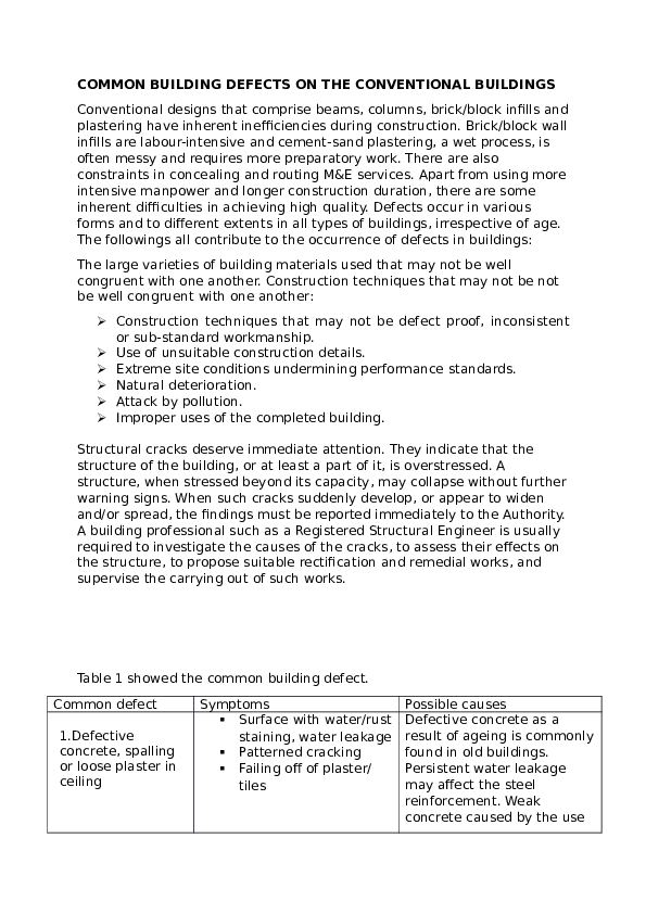 (DOC) COMMON BUILDING DEFECTS ON THE CONVENTIONAL BUILDINGS