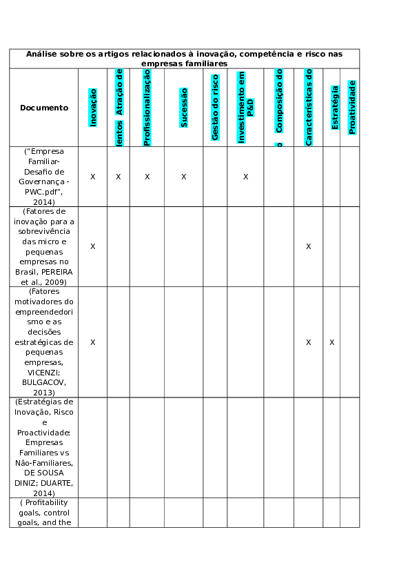(DOC) Quadro de Referencial Teorico | Rayza Mirelle - Academia.edu