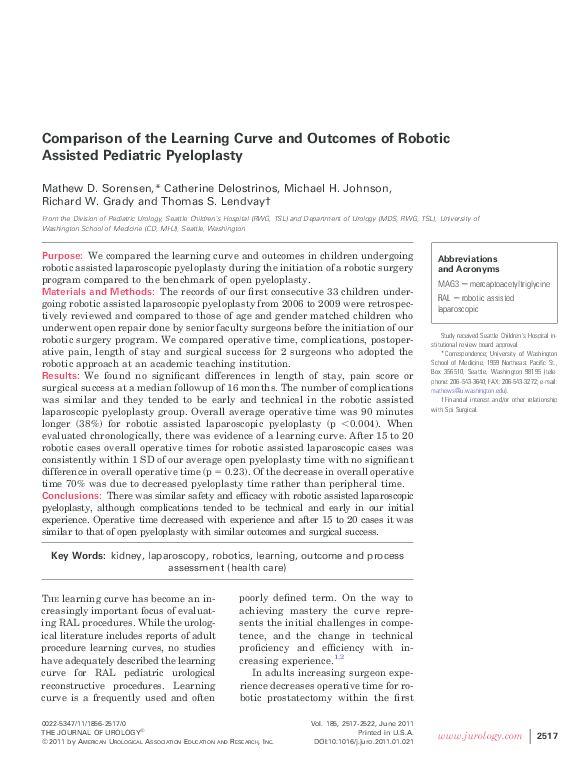 (PDF) Comparison of the Learning Curve and Outcomes of Robotic Assisted Pediatric Pyeloplasty