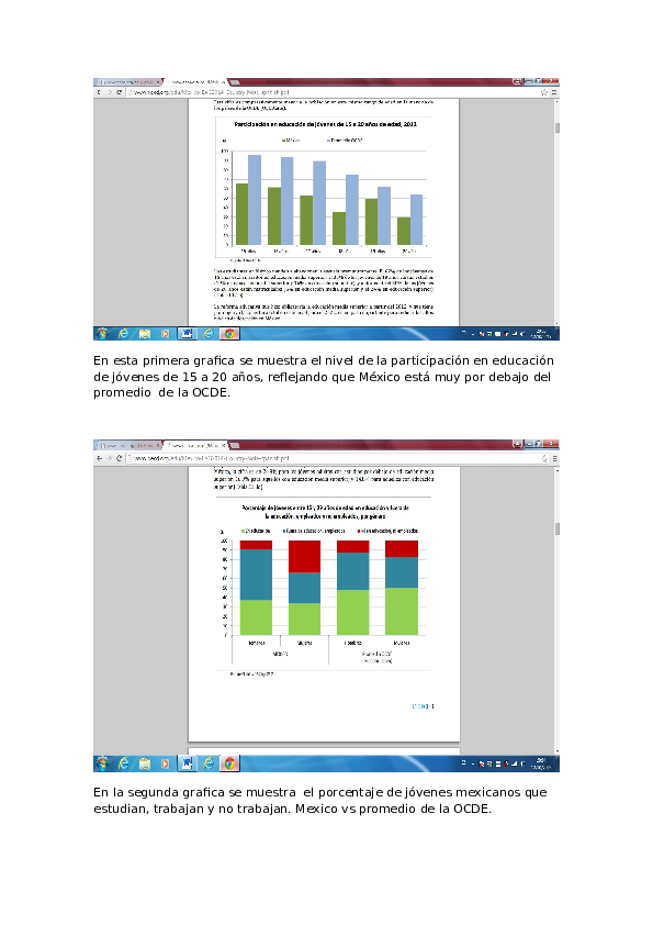 (DOC) Estudio graficas | Ángel Noé Izquierdo Contreras - Academia.edu