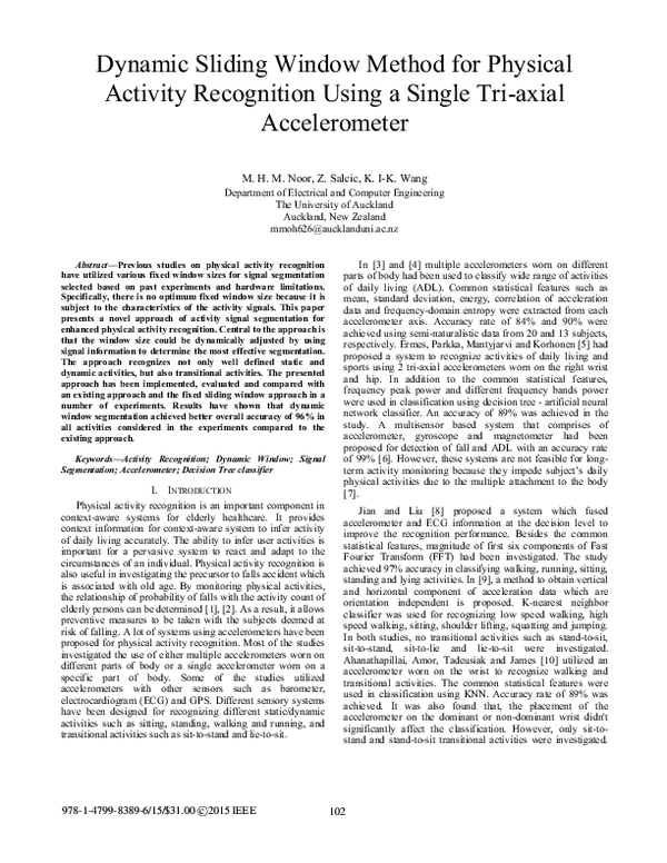 Dynamic Sliding Window Method For Physical Activity Recognition Using A Single Tri Axial