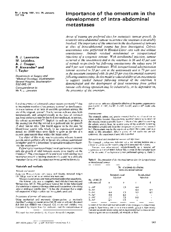 (PDF) Importance of the omentum in the development of intra-abdominal ...