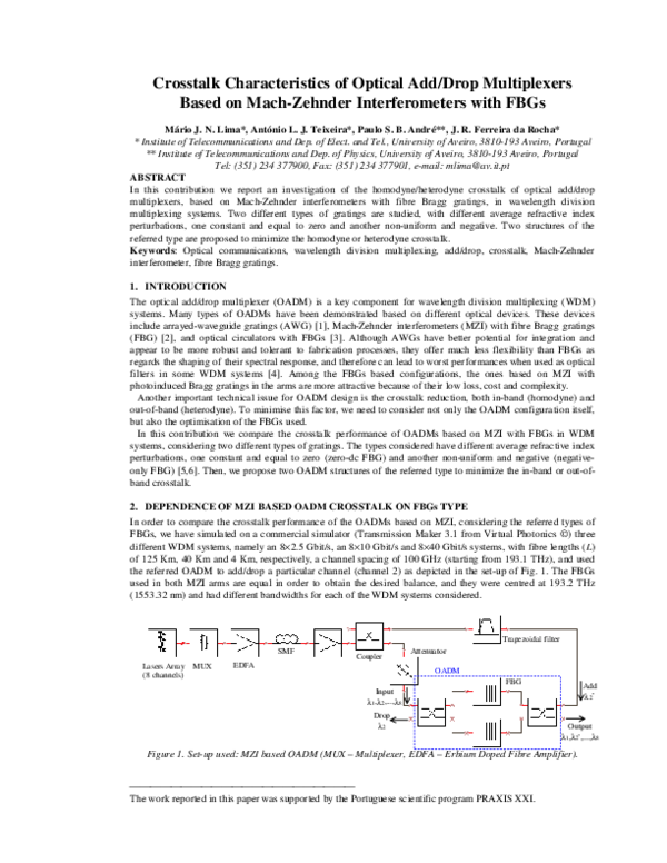 (PDF) Crosstalk characteristics of optical add/drop multiplexers based on Mach-Zehnder ...