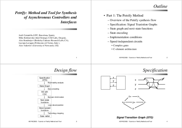 (PDF) Petrify: method and Tool for Synthesis of Asynchronous Controllers and Interfaces