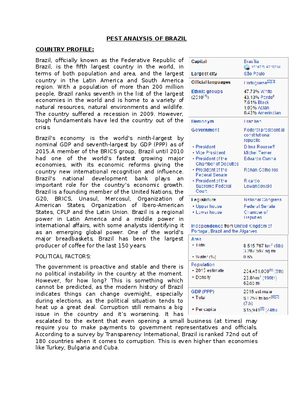 (DOC) PEST ANALYSIS OF BRAZIL
