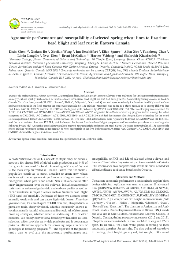 (PDF) Agronomic performance and susceptibility of selected spring wheat lines to fusarium head ...