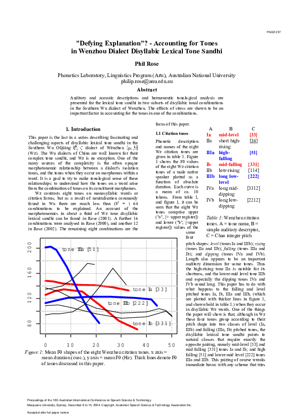 Defying Explanation"?-Accounting for Tones in Wenzhou Dialect Disyllabic Lexical Tone Sandhi