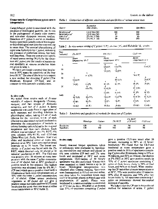 (PDF) Urease tests for Campylobacter pylori: care in interpretation