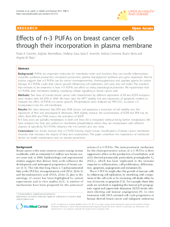 (PDF) Effects of n-3 PUFAs on breast cancer cells through their ...
